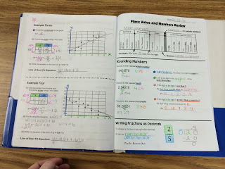 Rockstar Math Teacher ★: 8th Grade Math - Unit 4a: Bivariate Data ...