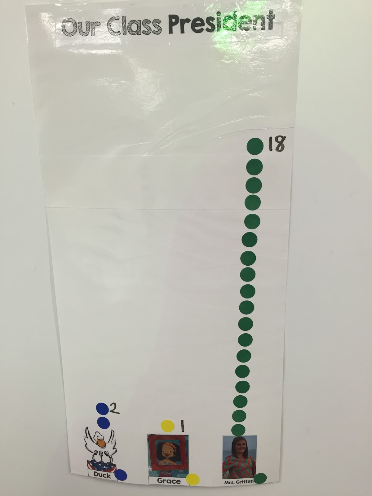 For the Love of First Grade: Voting in the Classroom Election Freebie