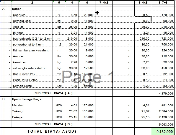 Ide 33+ Rab Kanopi Parkiran