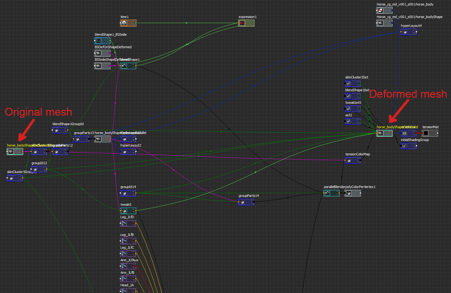 Tidy Vfx: Maya Rigging - Analyze stretching and compression with SOuP ...