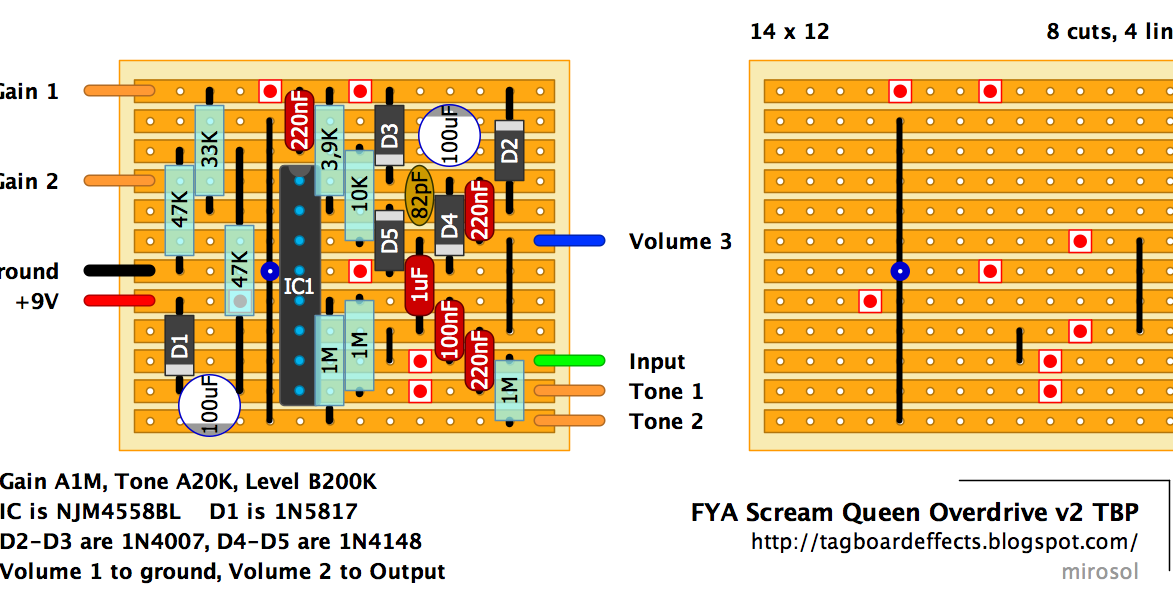 Guitar FX Layouts: FYA Scream Queen Overdrive