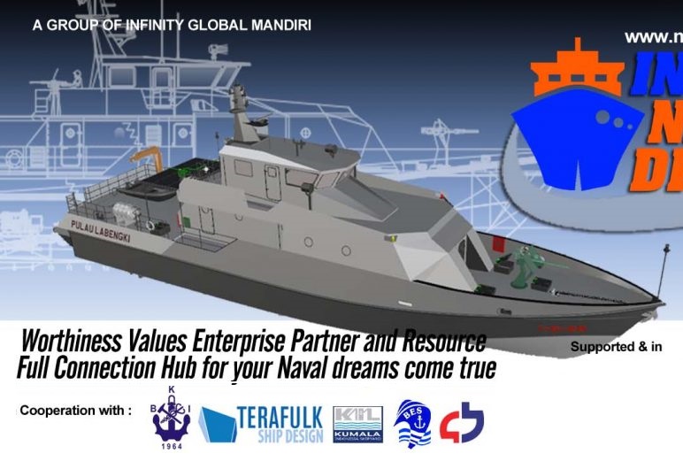 DEFENSE STUDIES: PT. Infinity Global Mandiri Serahkan 2 KAL 28M ke ...