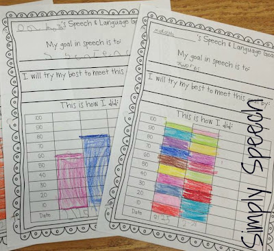 How To Pass Your Evaluation With Flying Colors! | Simply Speech