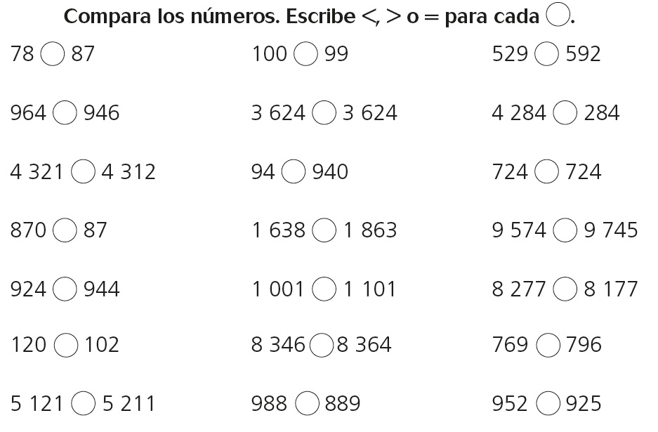 Decaedros: Comparación de números