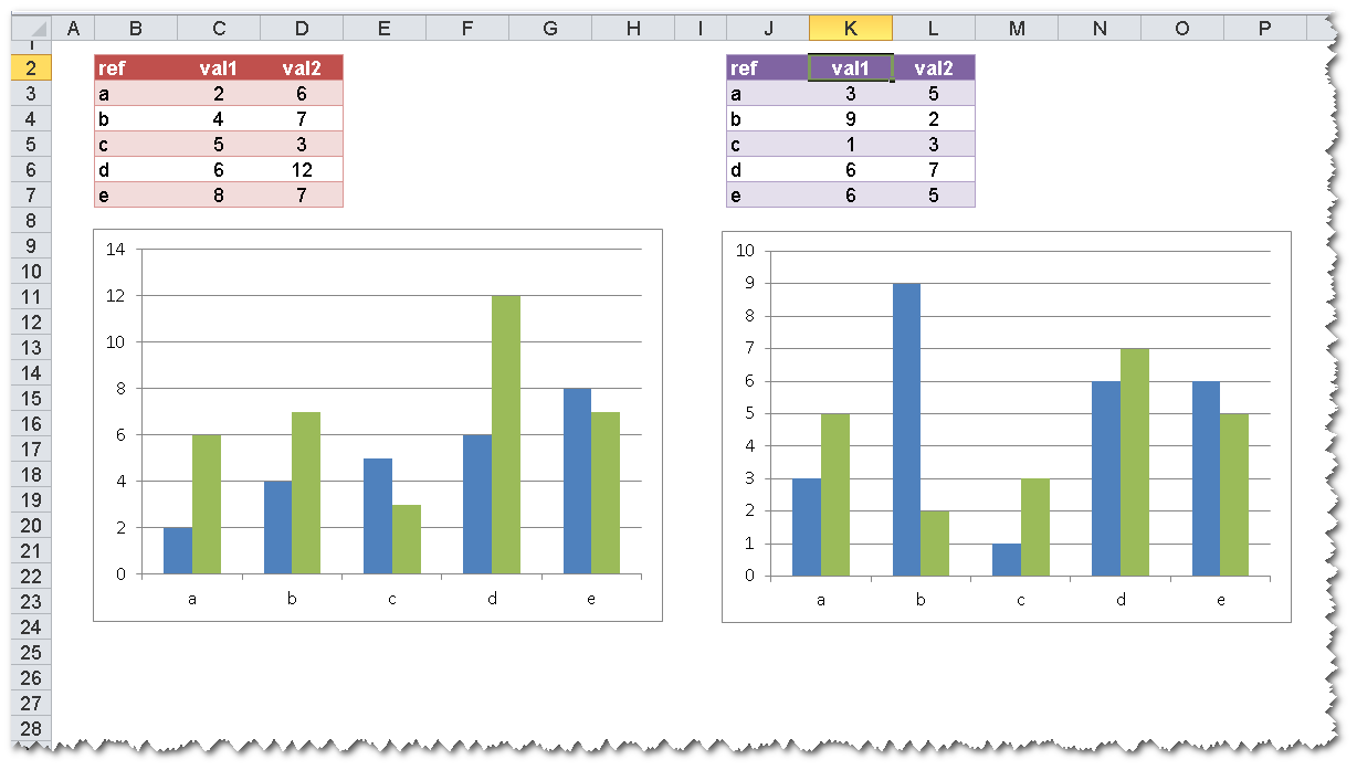 JLD Excel en Castellano - Usar Microsoft Excel eficientemente ...
