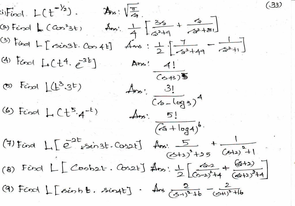 TPGIT - MATHEMATICS: Laplace transforms of standard functions-s -First ...