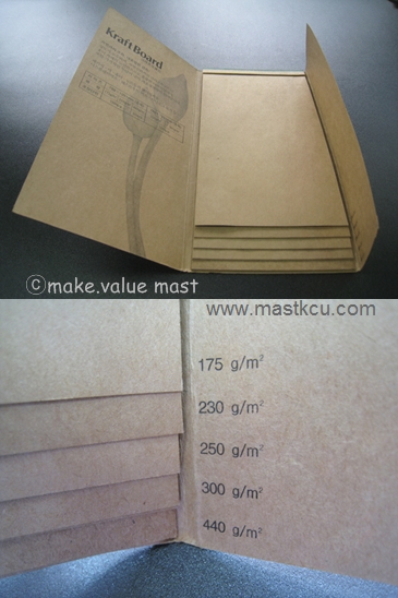 All about kraft paper bag