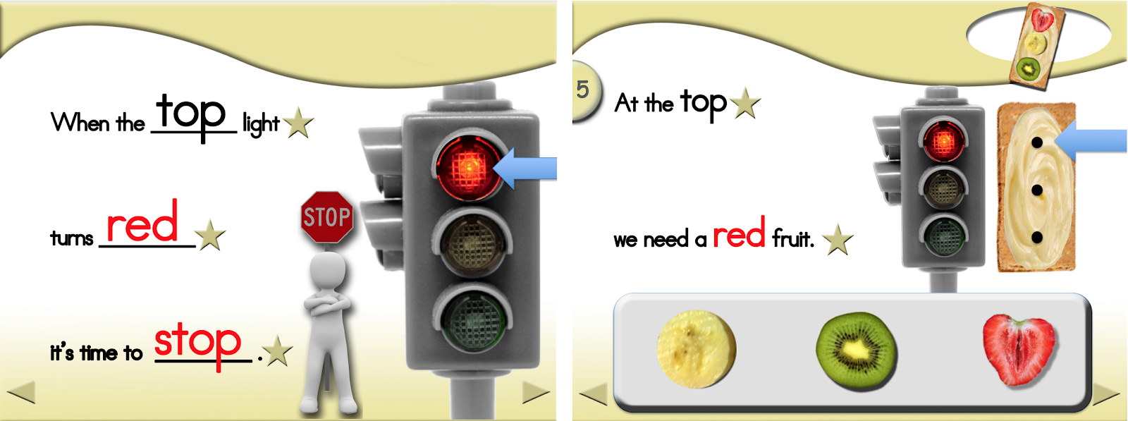 Animated Step-by-Steps®: Traffic Light Snacks