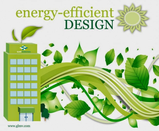 Energy in Green Building