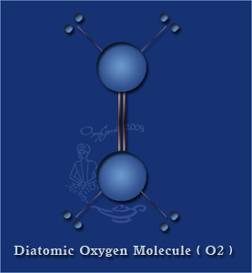 Who discovered Oxygen ? | Discoveries & Inventions..
