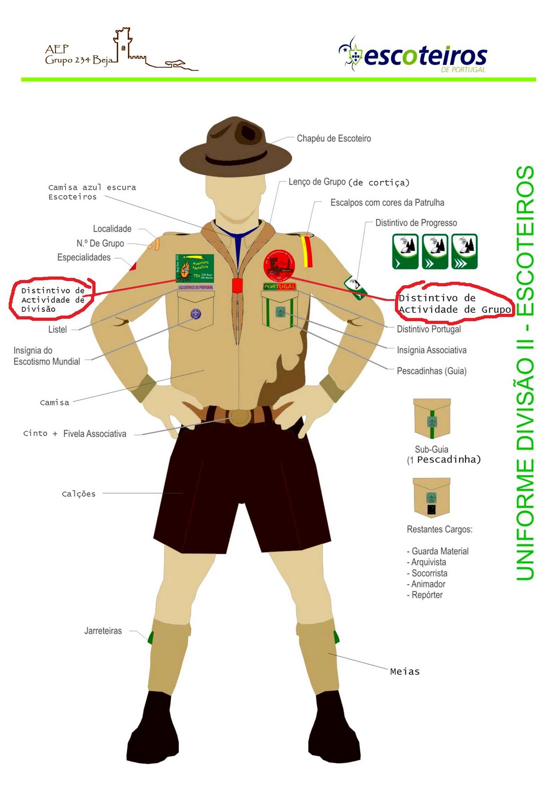 Patrulha Águia - 234 Beja: uniforme