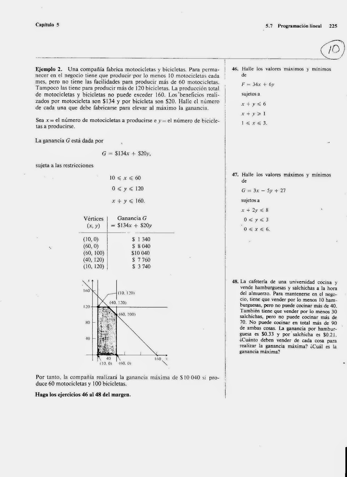 Fundamentos de Matematica: PROGRAMACIÓN LINEAL