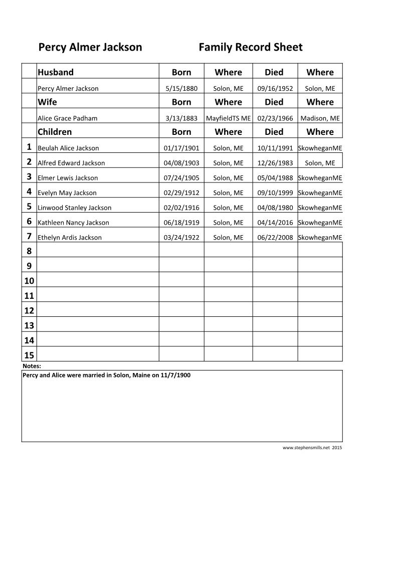 Percy Jackson - Alice Padham - Sisters History Detectorists