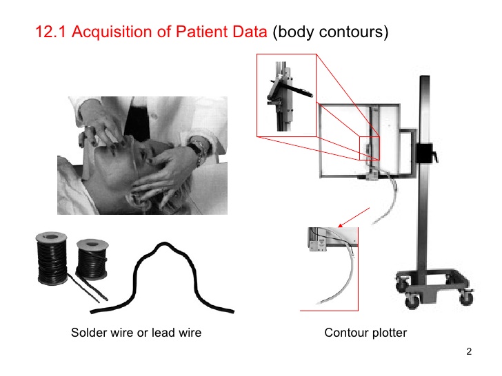 Computed Tomography: Conventional vs CT-SIM