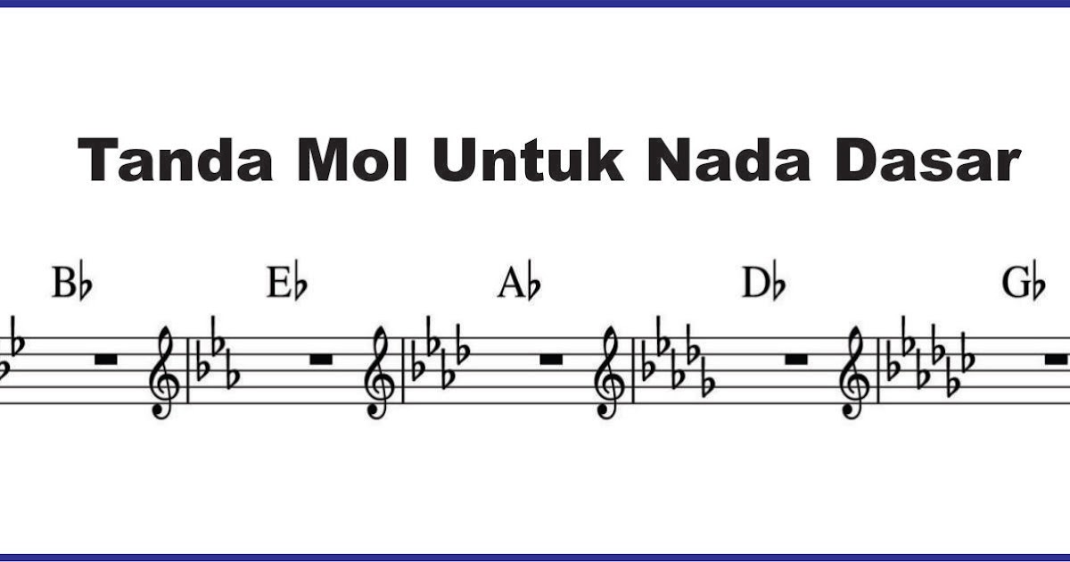 Menghitung Tanda Mol - SEPUTAR MUSIK