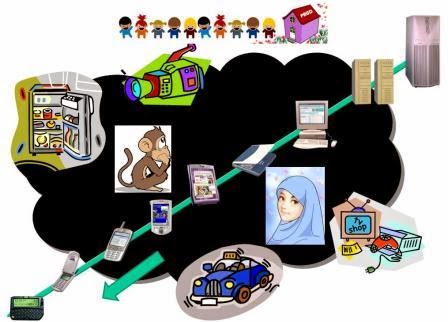 MENGEMBANGKAN LEMBAGA PAUD BERBASIS TIK (TEKNOLOGI INFORMASI DAN ...