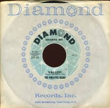 My Life My Music My Era: Ed Wool and the Nomads