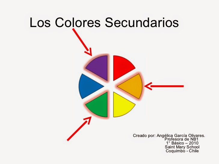 Dibujos : Los colores secundarios