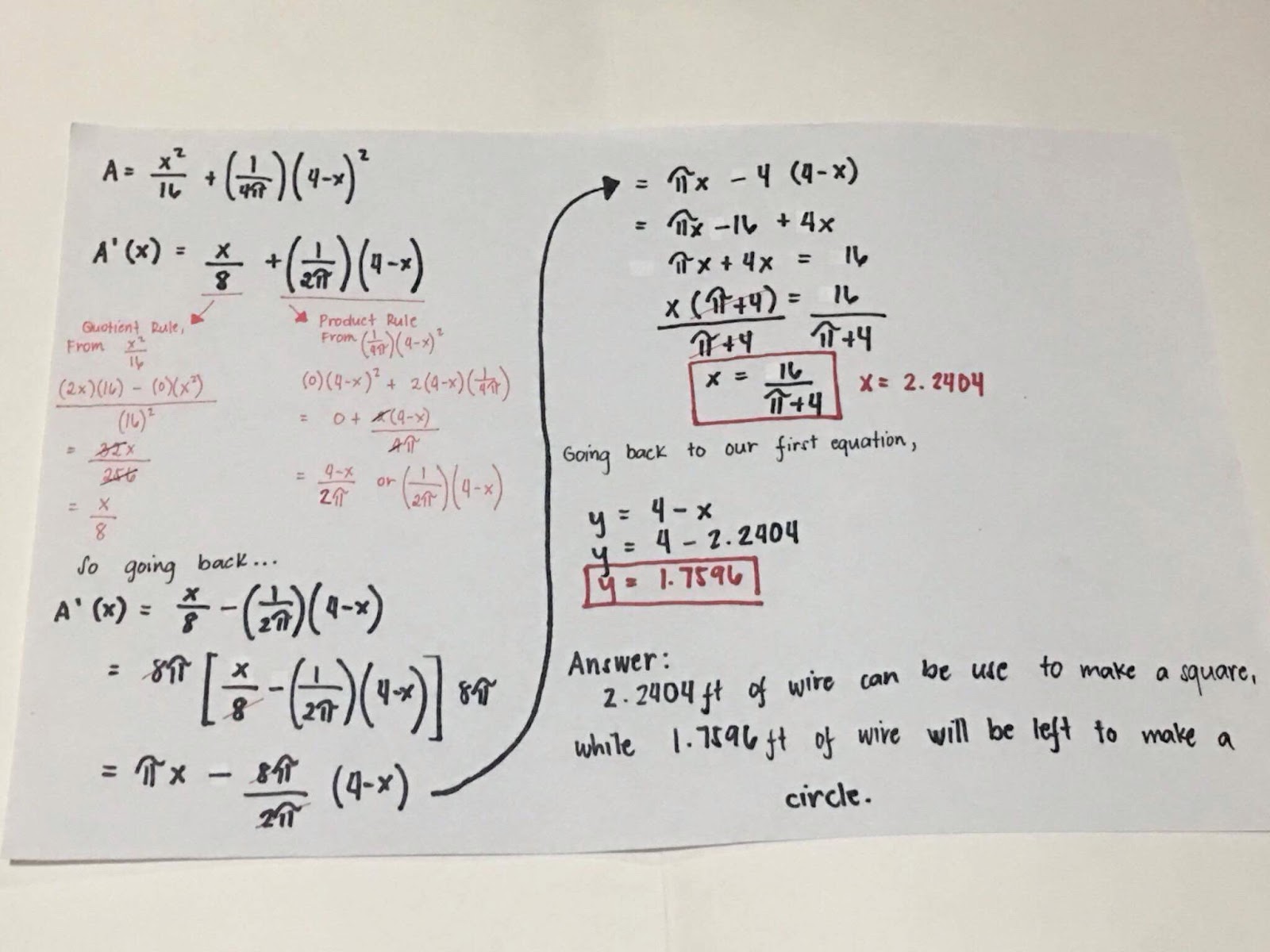 STEM 2E Basic Calculus: Optimization