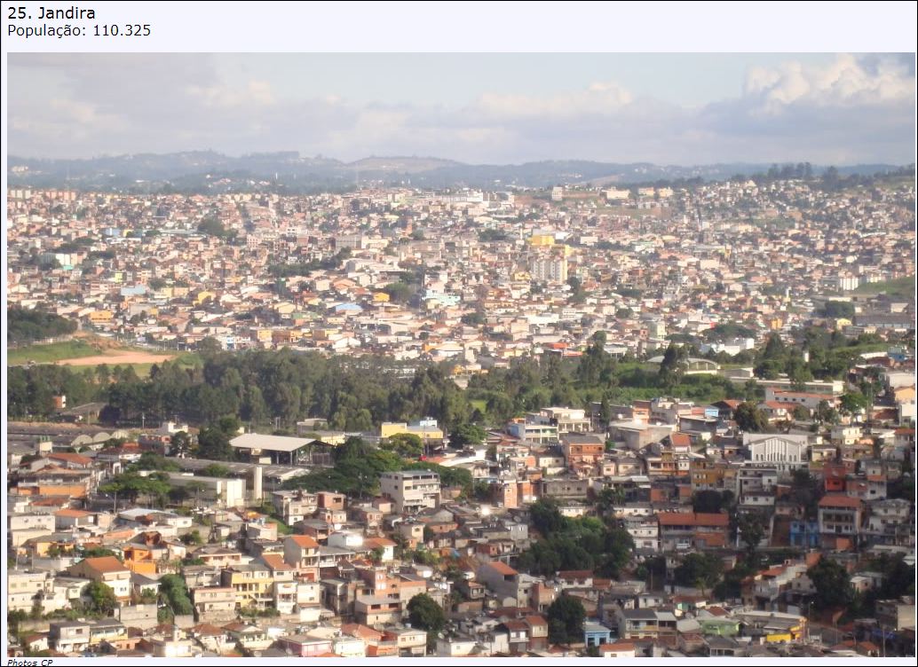 Blog - Adilson: Historia da Cidade de Jandira