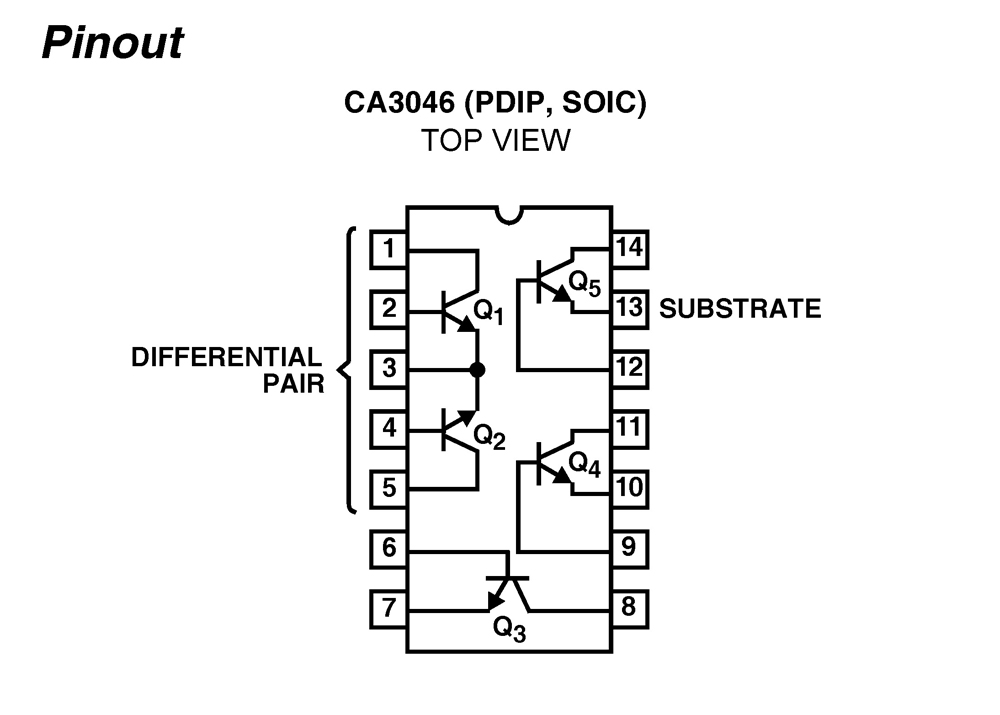 A to Synth: CA3046 - it's a trap!