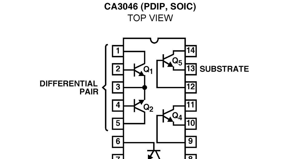 A to Synth: CA3046 - it's a trap!