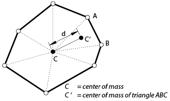 (bim) Development: Finding the Centroid of a Room Boundary