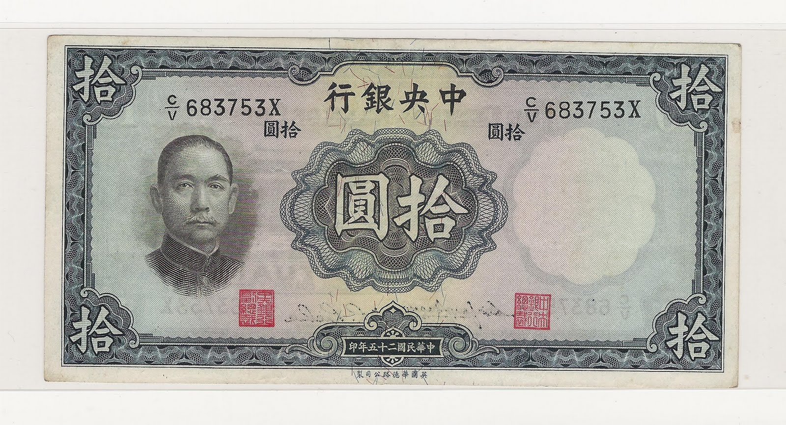 World Banknotes: Chinese banknotes