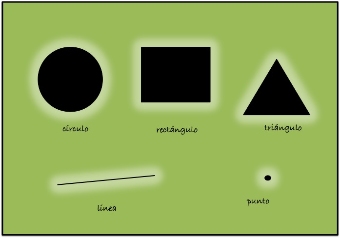 Tu puedes dibujar : Dibujar con las formas básicas