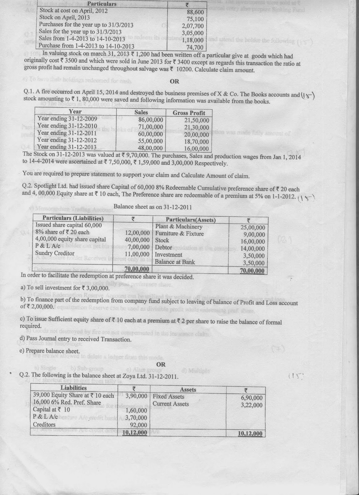 Question Papers Collection Sy Sem Iv Atkt Exam 2014 15