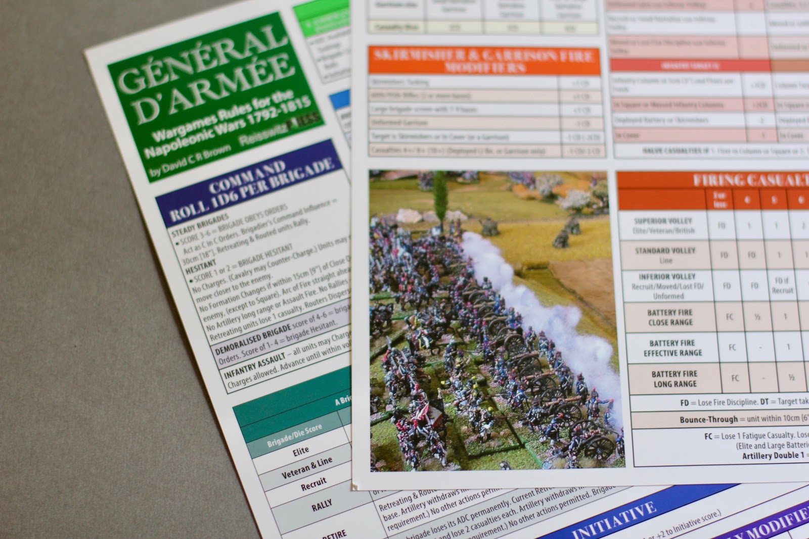 Sir Able Brush: General D'Armee Napoleonic Rules - first impressions