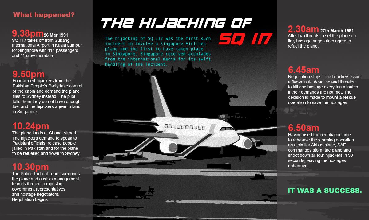 If Only Singaporeans Stopped to Think: Terror's evolving threat to ...