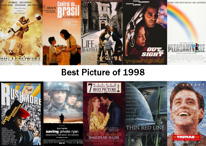 A Mythical Monkey writes about the movies: 1998 Alternate Oscars