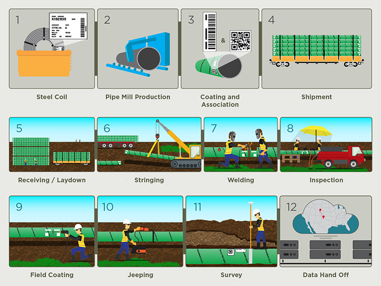 MEC&F Expert Engineers : 30-year-old worker Stephen Deggs died at the ...