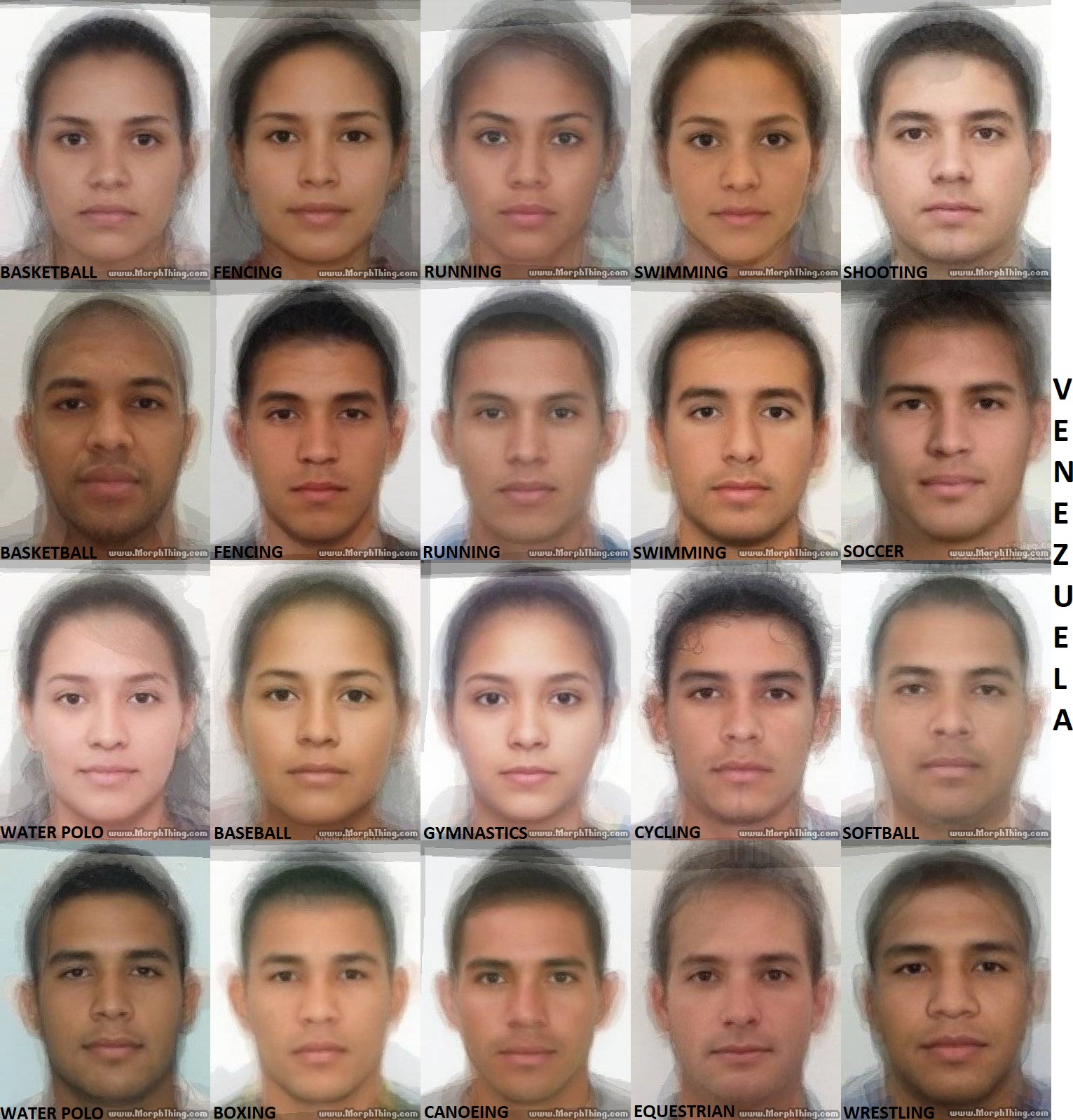 What do you think of my average faces (ethnicity morphes)?