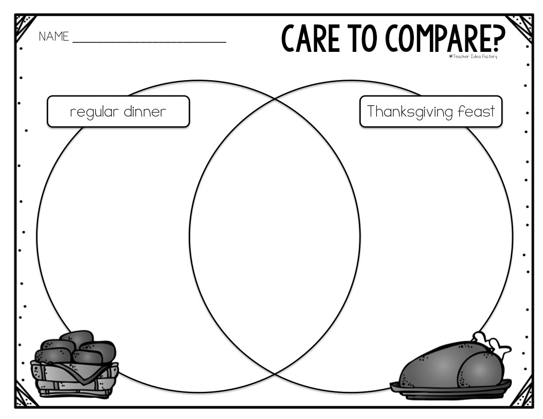 A PLATE FULL OF THANKS - CRAFTIVITY - Teacher Idea Factory