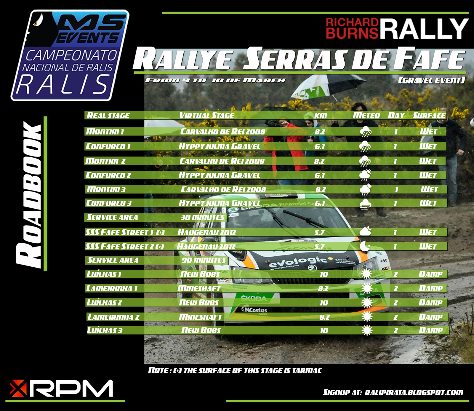 Rallye Serras de Fafe - RaliPirata
