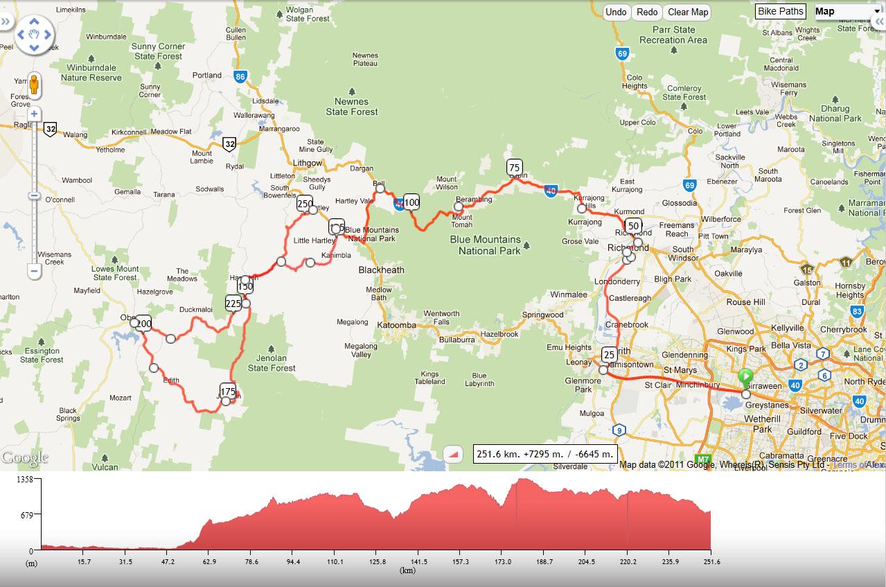 Road to Nowhere: Jenolan Caves via Bells Line