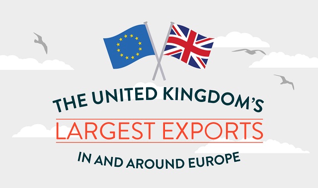 The United Kingdom’s largest exports in and around Europe #infographic ...
