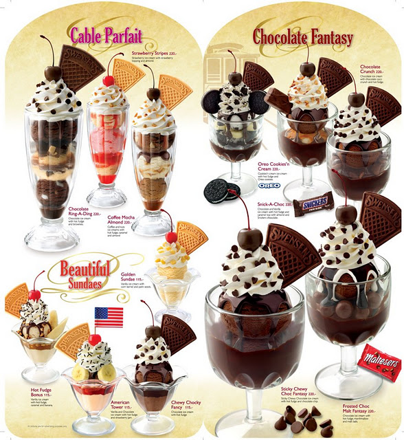 The Travellar: A Unique Sundae Experience