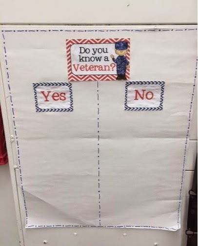 An Apple For The Teacher: 8 Veterans Day Activities for the Classroom