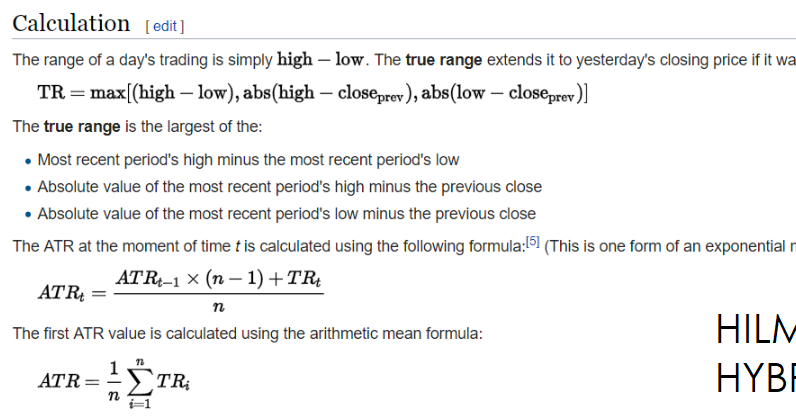 [BASIC MT4 : INDICATOR ATR] : PART 1
