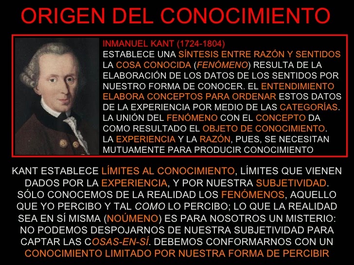 Historia, Ciencias y Tecnologia: Origen de nuestro conocimiento