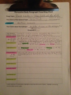 English I @ Loma Linda Academy: Sample Prewriting Chart with Commentary
