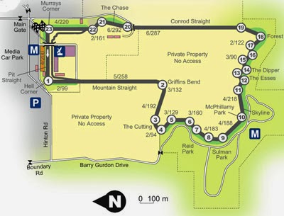 NSW RADIO AND COMMUNICATIONS - by Michael Bailey: V8 SUPERCARS ...