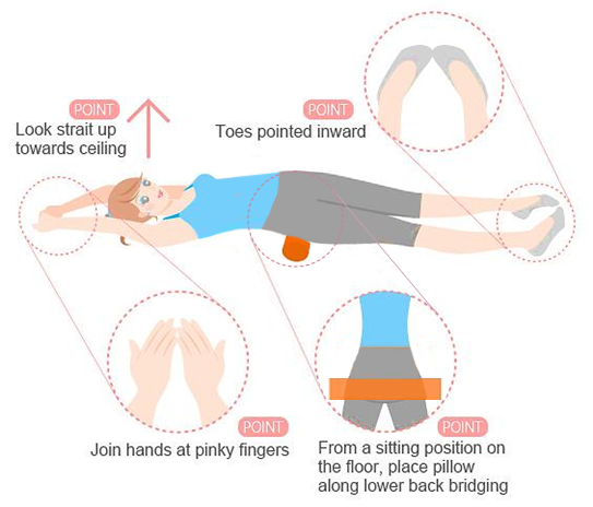 Natural Mama NZ: Physical Preparation for Childbirth