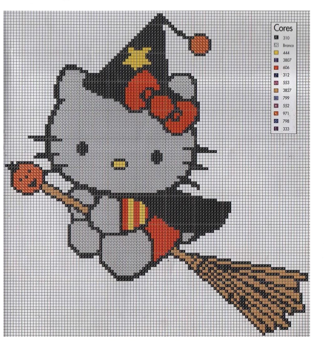 The World of Cross Stitching: Hello Kitty graphics