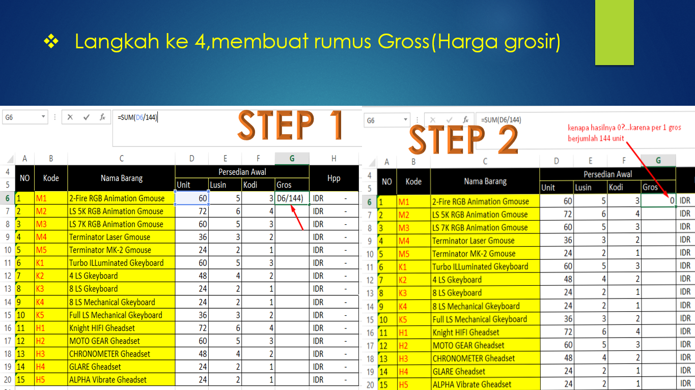 Cara Membuat Tabel Persedian Dengan Menggunakan {Microsoft Excel}