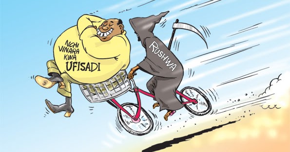 HIZI NI NCHI ZINAZOONGOZA KWA RUSHWA NA UFISADI DUNIANI….!! ~ KIWALE BLOG