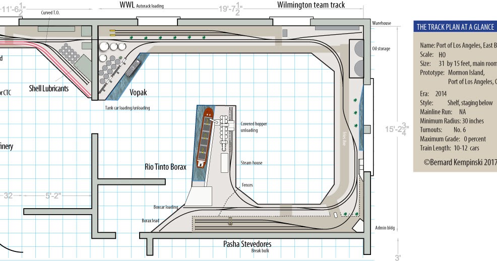 USMRR Aquia Line and other Model Railroad Adventures: Updated PoLA Plan
